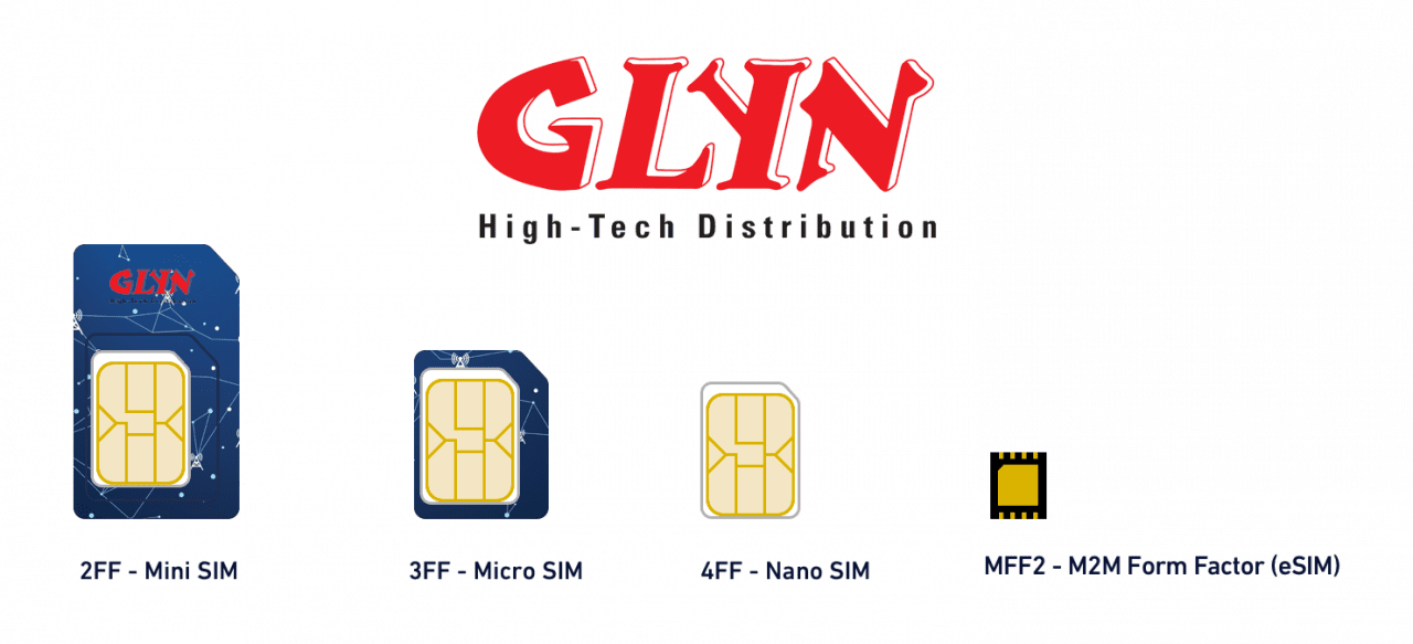 Sim Cards | Glyn Australia